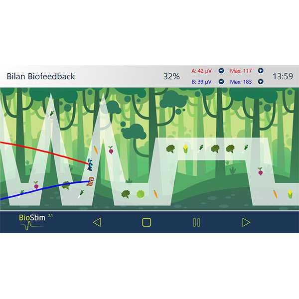Biostim - FBI Médical
