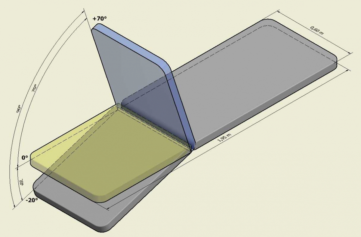 Table simplex luxe Pro/Déclive : TF1-495 - FBI Médical